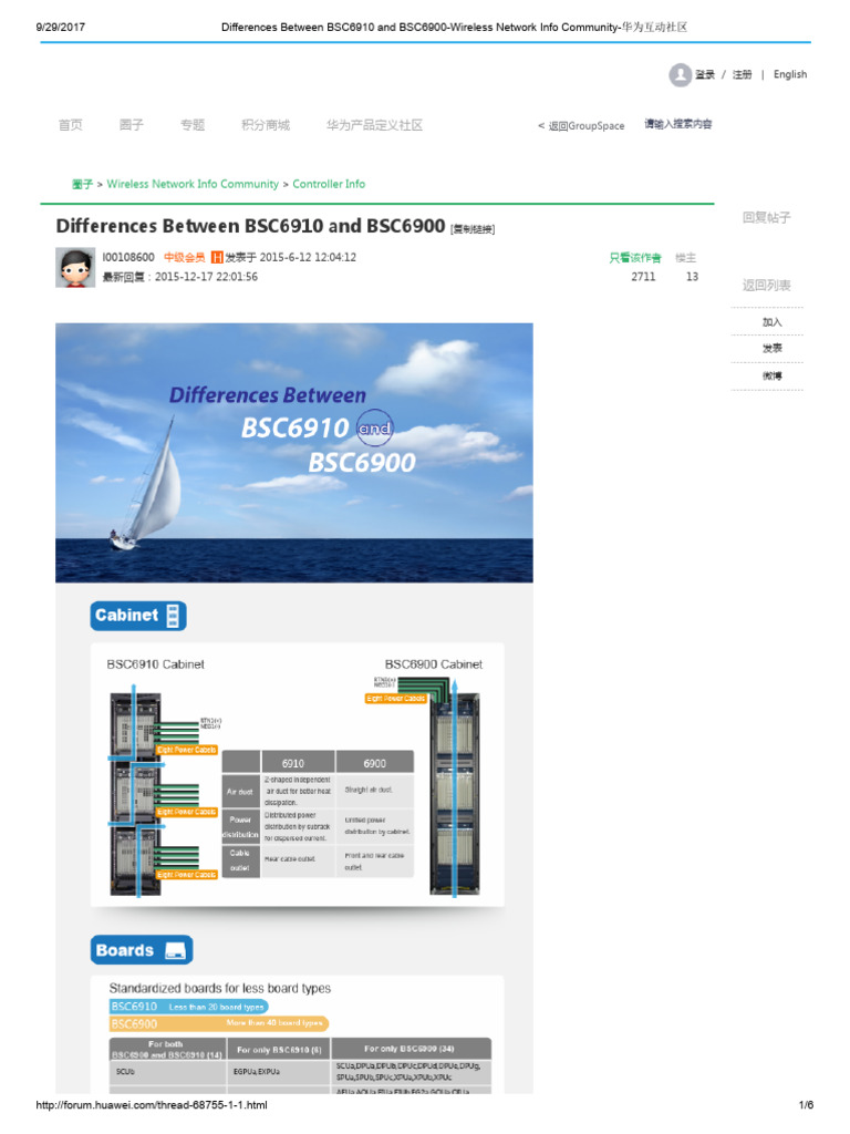 Differences Between BSC6910 and BSC6900 | PDF