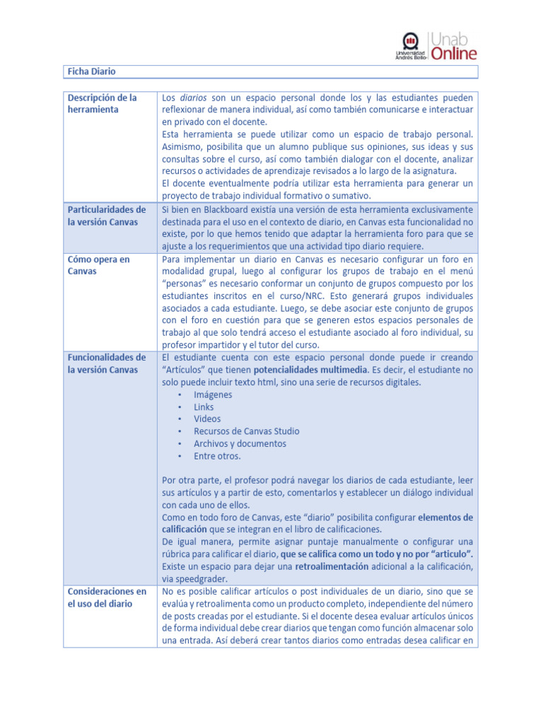 Uso de Diario en Canvas LMS | PDF | Crecimiento personal y profesional