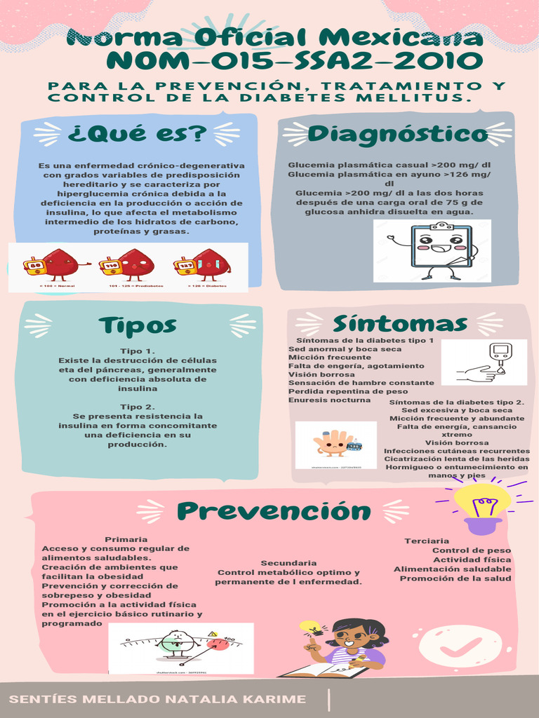 Infografí Nom-015 | PDF | Diabetes | Causas de la muerte