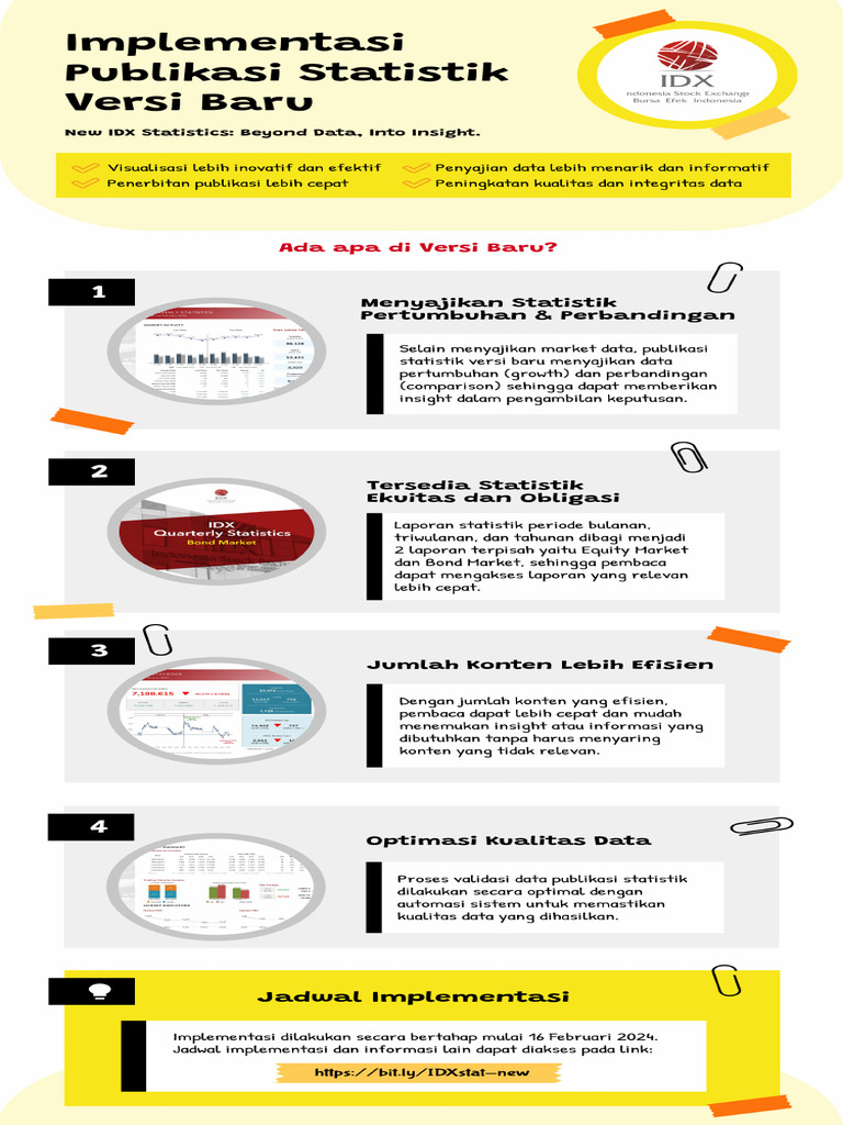 Flyer Implementasi Publikasi Statistik Versi Baru 1 | PDF