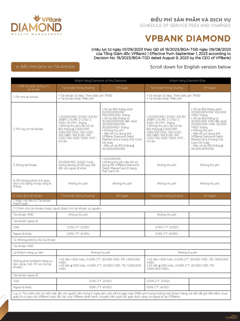 Biểu phí VPBank Diamond | PDF