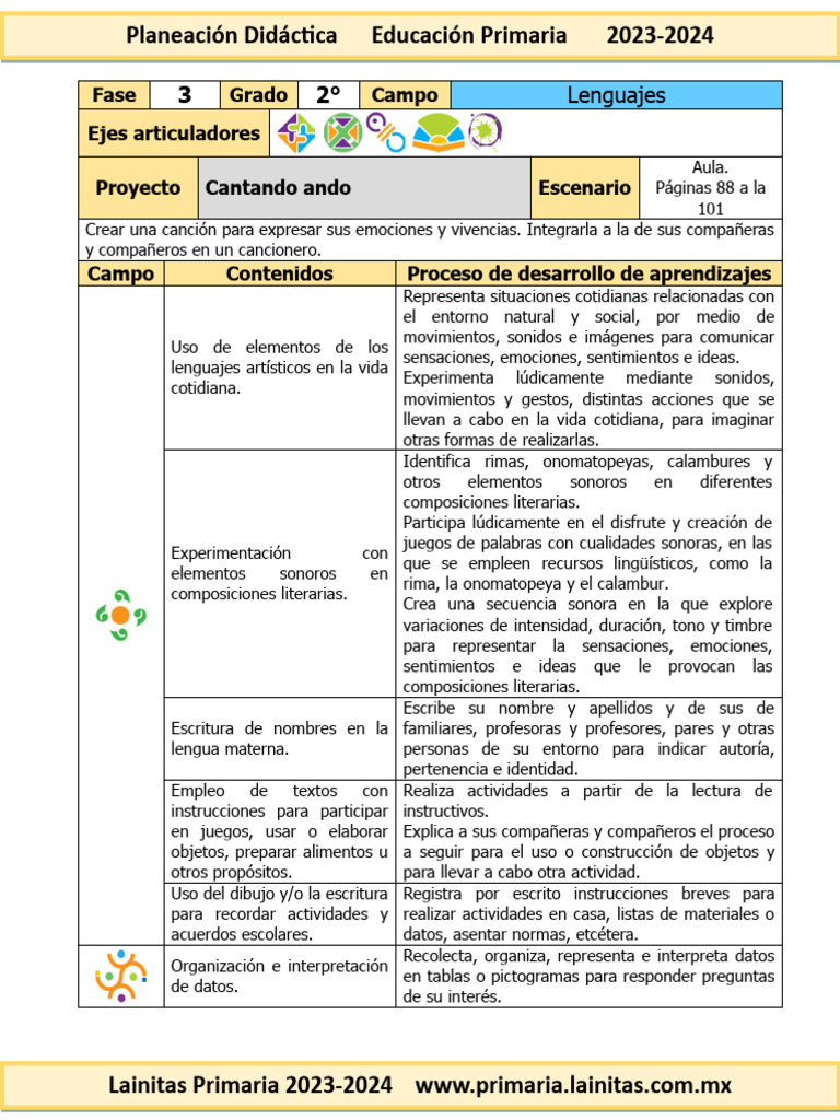 2do Grado Noviembre - 02 Cantando Ando (2023-2024) | Descargar gratis ...