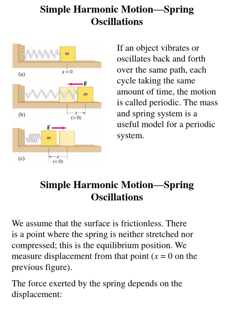 1-Waves and Optics | PDF | Oscillation | Damping