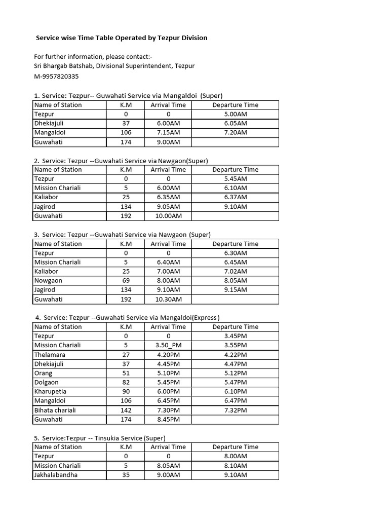 Tezpur Train Services and Timetables | PDF