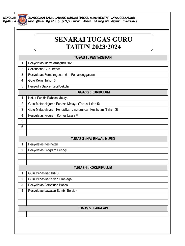 Senarai Tugas Guru | PDF