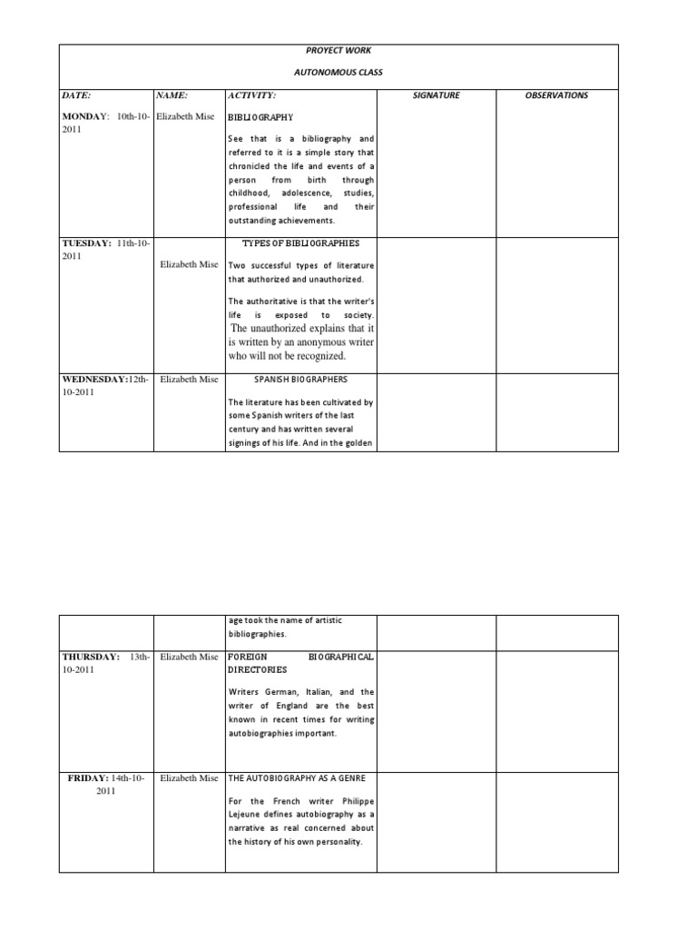 Understanding Autobiographies and Bibliographies | PDF | Travel | History