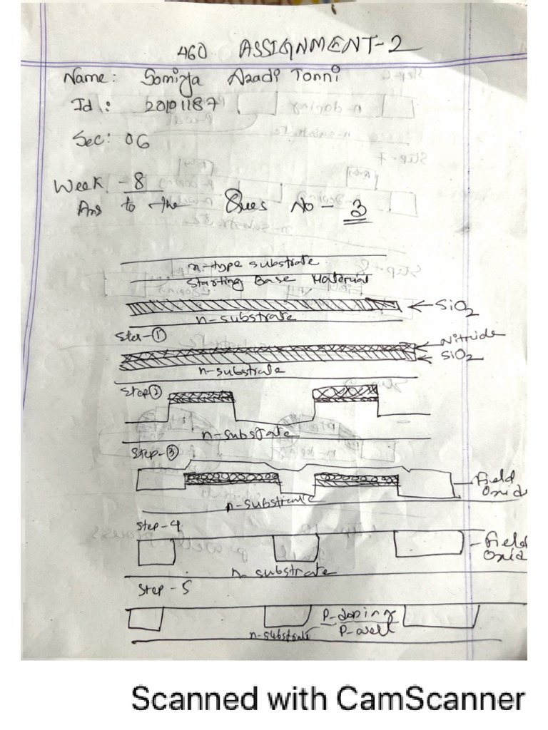 Assignment Vlsi | PDF
