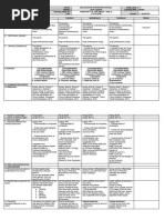 Intramurals 2023 Sports Award Certificates | PDF | Philippines