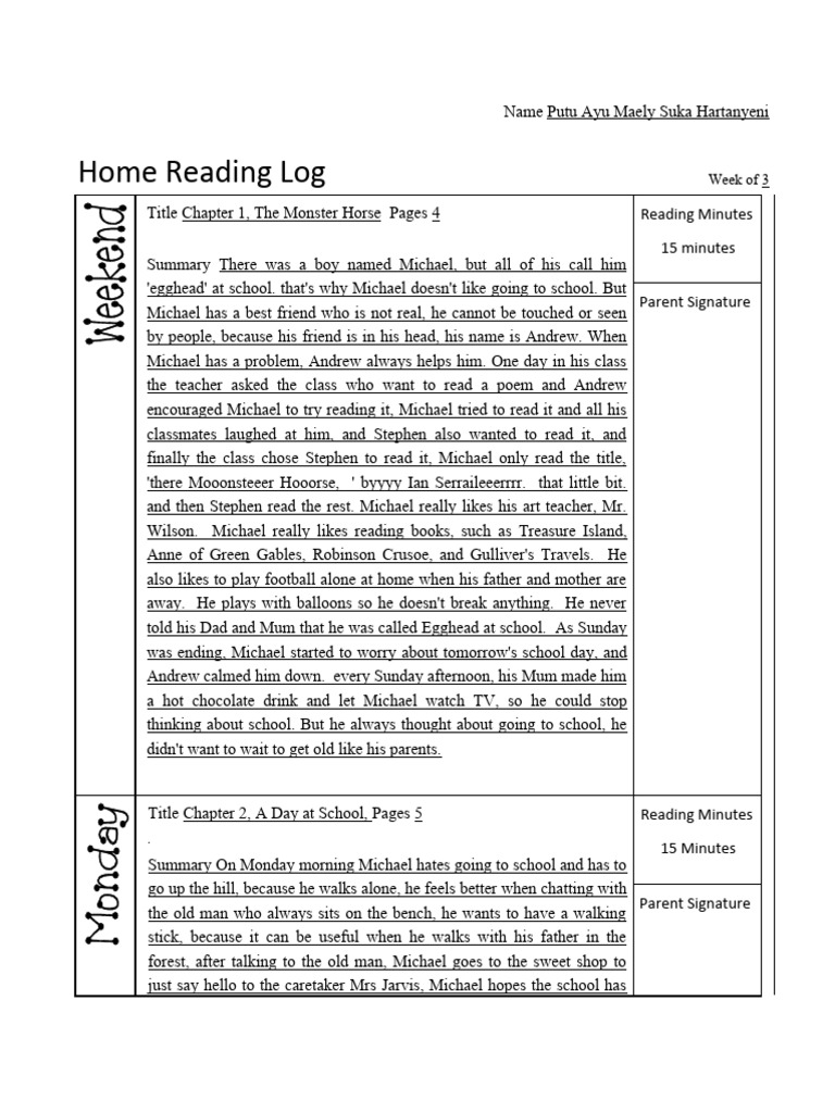 Reading Log Week 3 | PDF
