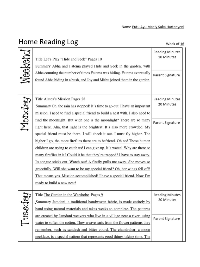 Maely's Reading Log Week 16 | PDF