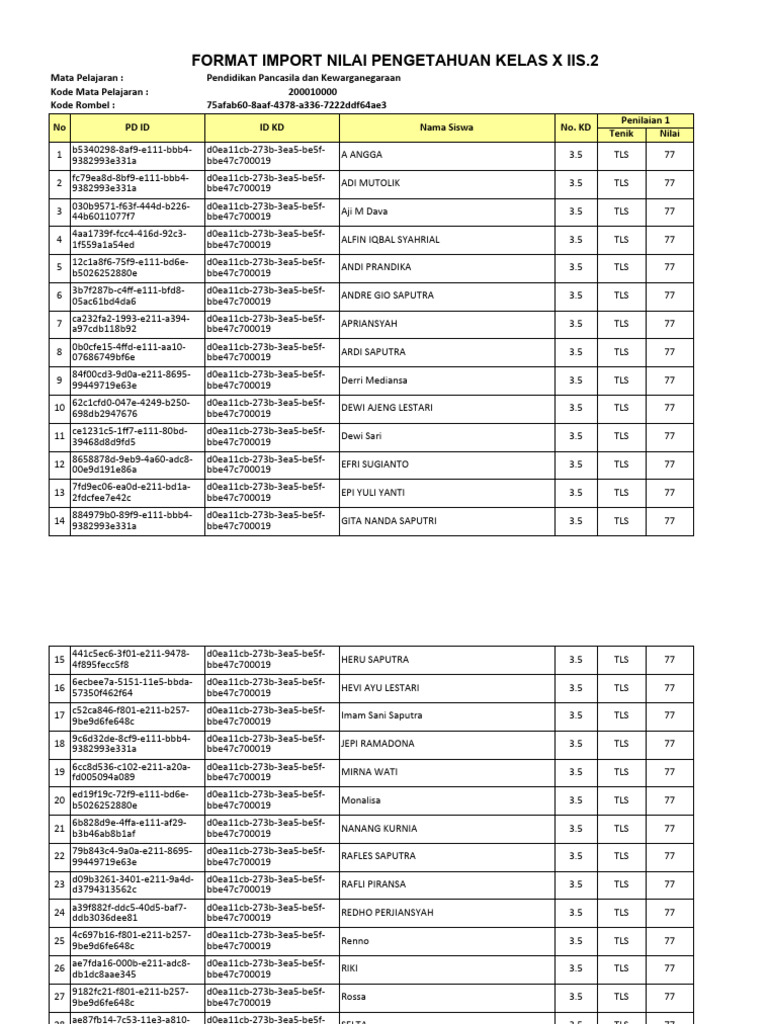 F - Peng - Pendidikan Pancasila Dan Kewarganegaraan - X IIS.2 | PDF