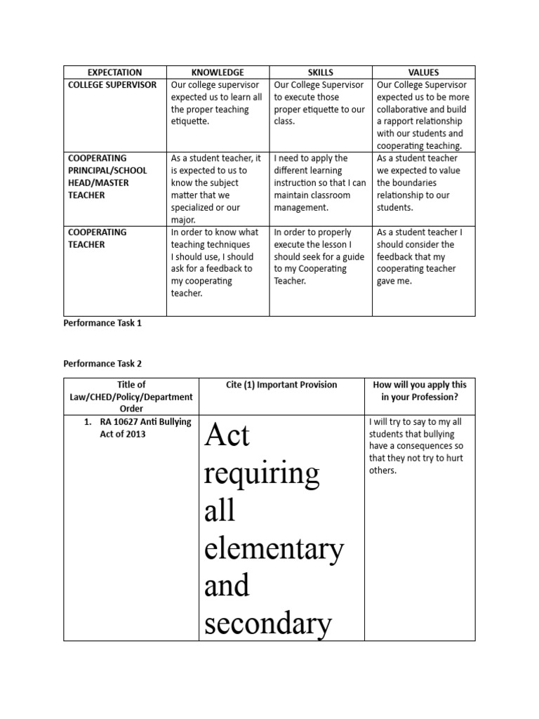 Teaching Intership Learning Ep.1 | PDF | Career & Growth | Self-Improvement