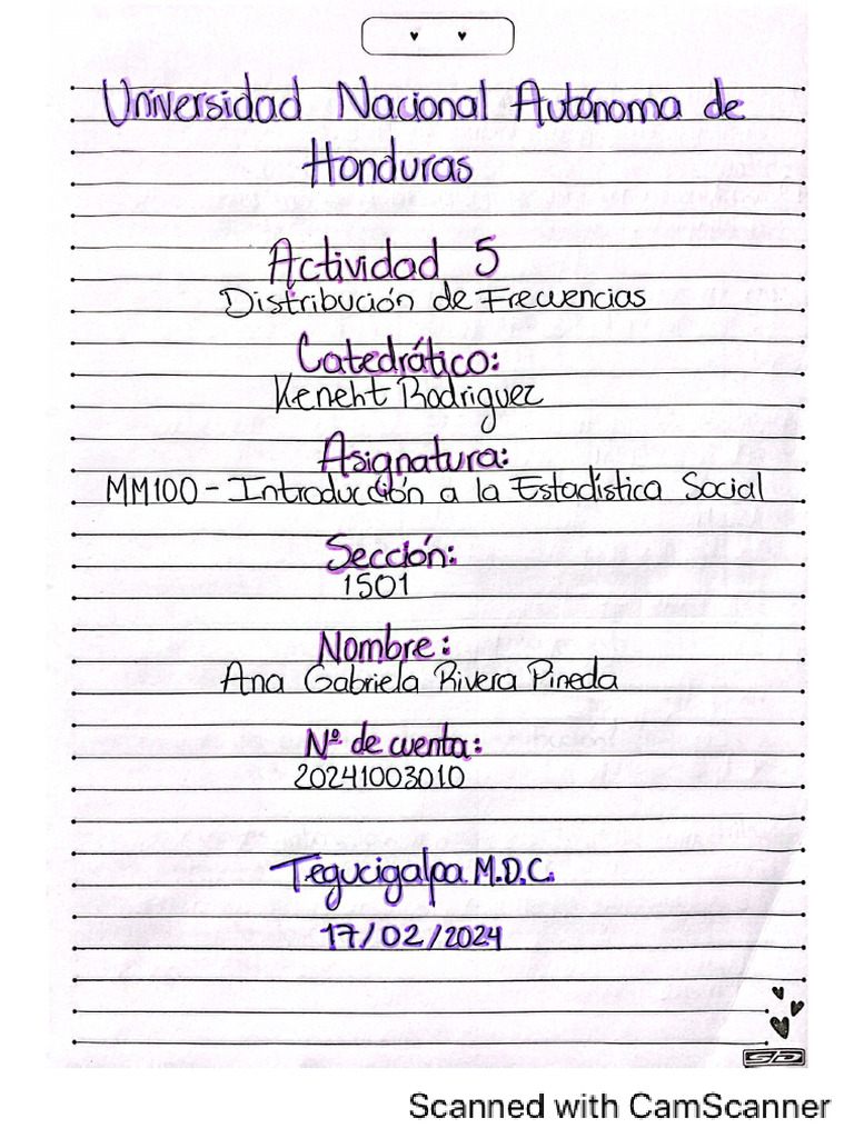 Rivera - Ana Gabriela - U1T1a4 | PDF