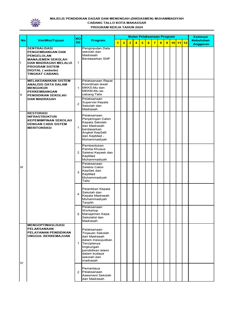 Program Dikdasmen PCM | PDF