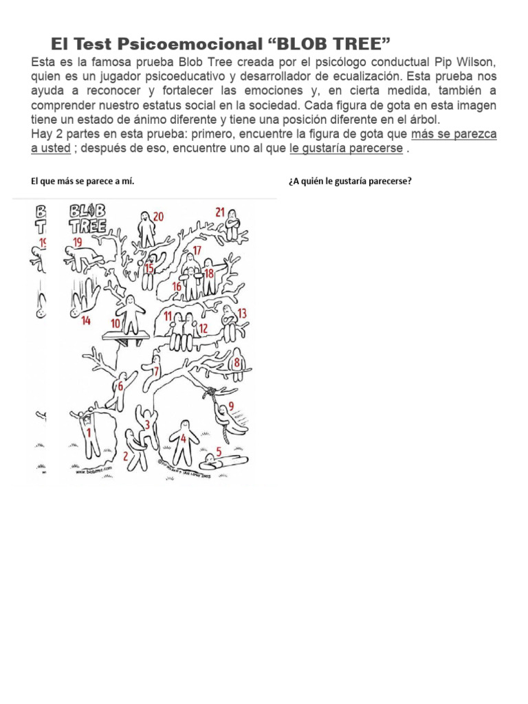El Test Psicoemocional Blob Tree Explicación | PDF