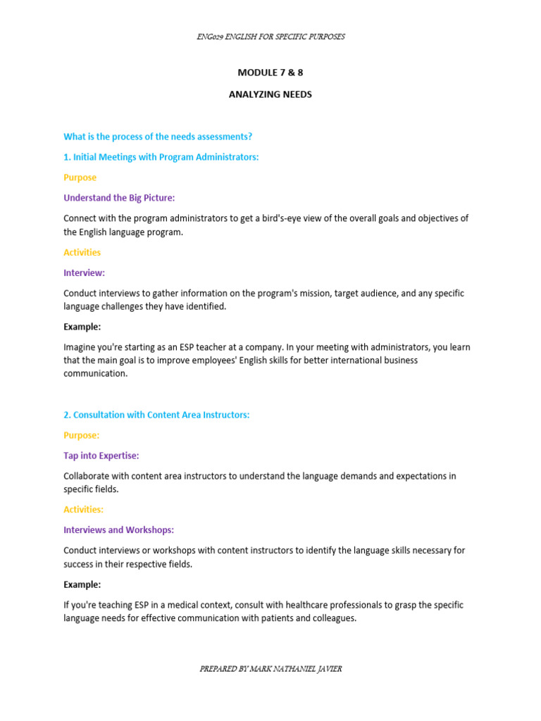 Eng029 - Module 7 & 8 (Reviewer) | PDF | Information | Needs Assessment