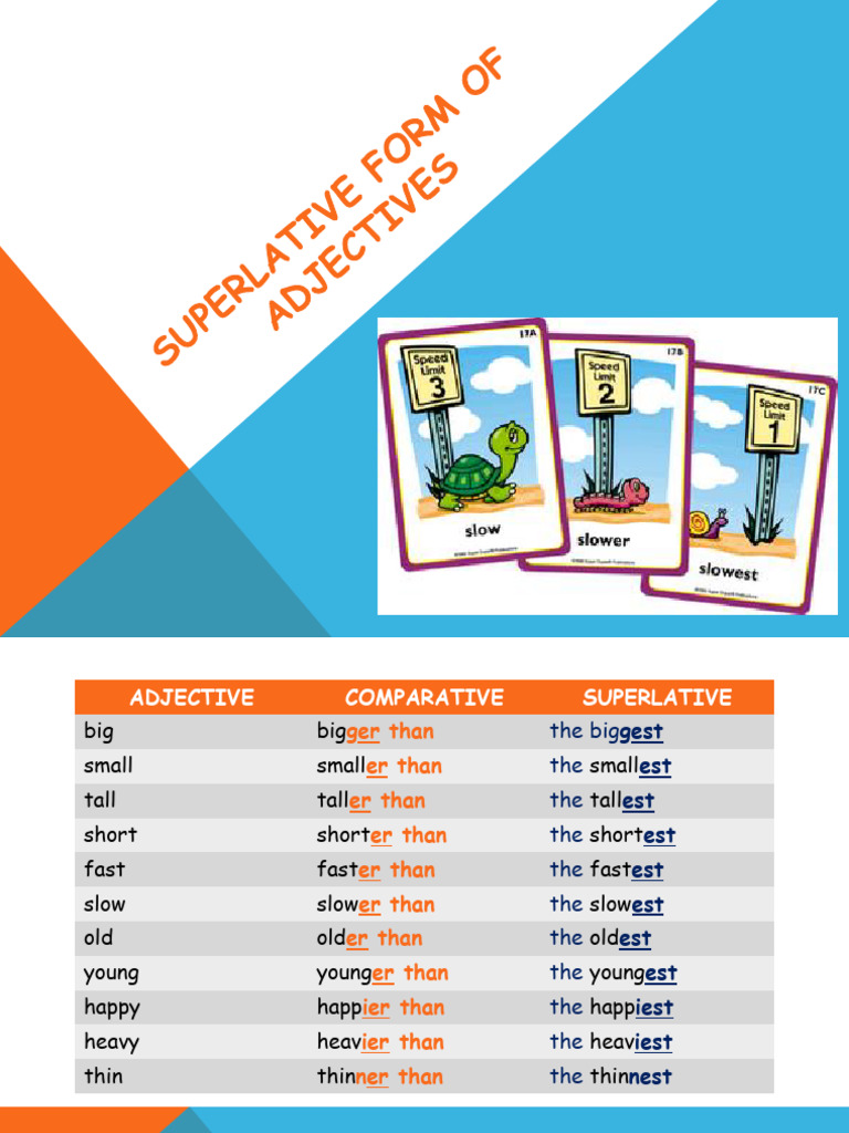 Superlative Form of Adjectives - CL 5 - Unit 6 | PDF | Lifestyle