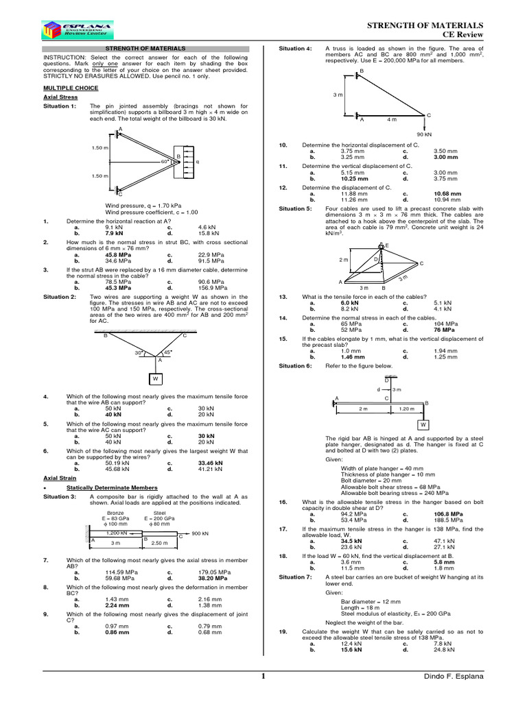 Strength of Materials Review Notes | PDF | Stress (Mechanics) | Young's ...