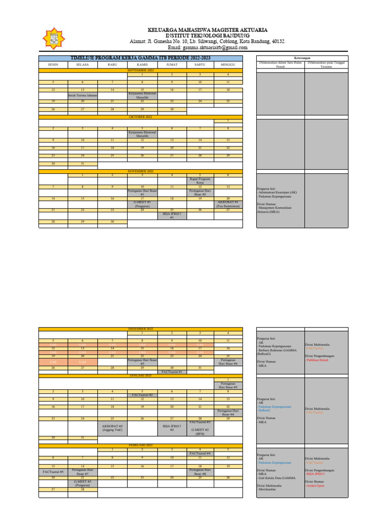 Timeline Proker GAMMA ITB Periode 2022-2023 | PDF