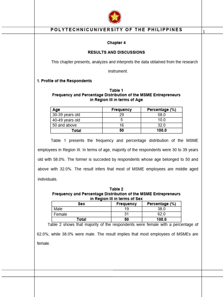 2 - Sample Chap. 4 5 | PDF | P Value | Leadership