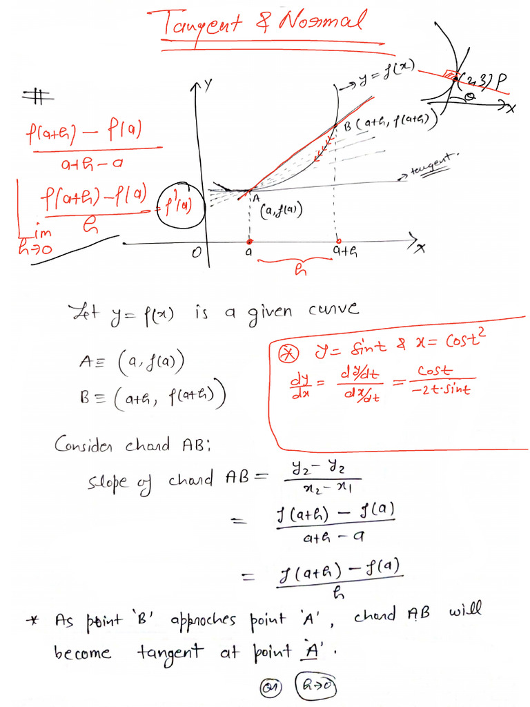 Tangent And Normal Pdf