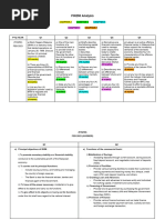 Individual Assignment Eco261 | PDF | Economic Growth | Malaysia