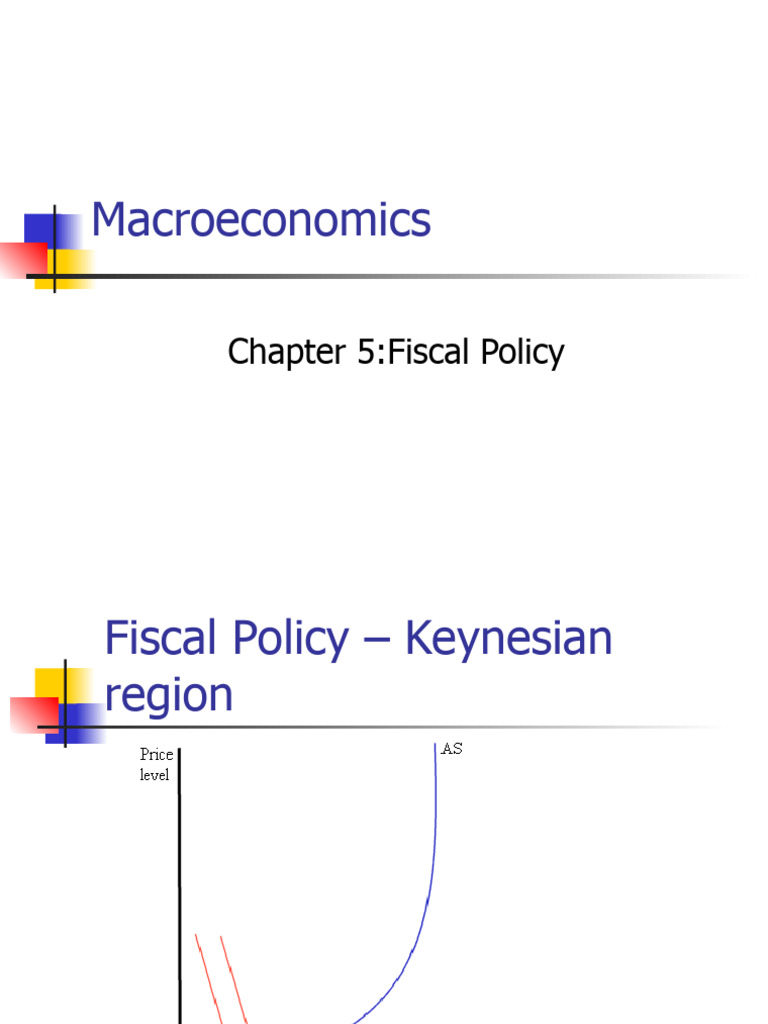 Fiscal Policy and Economic Impact | PDF | Business | Social Science