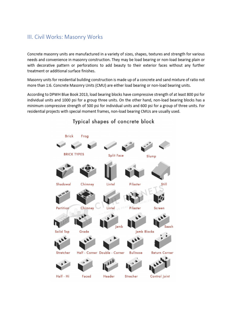 III. Civil Works - Masonry | PDF