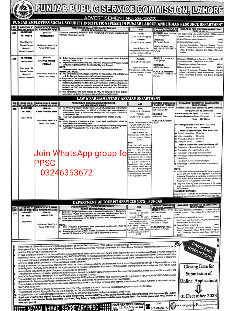 Today PPSC Latest Advertisement | PDF