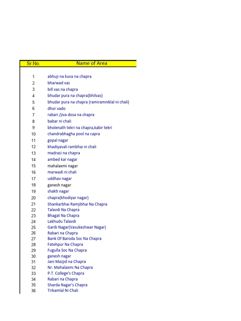 Slum Area Data Book | PDF | Religion & Spirituality