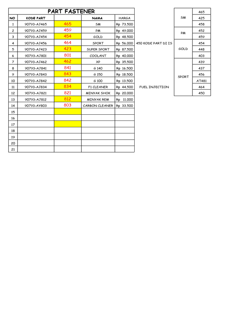KATALOG | PDF | Secure Shell | Internet Protocols