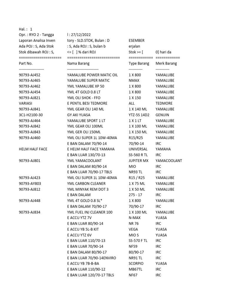 AUDIT PUSAT 27 Dec 2022 | PDF | Technology & Engineering