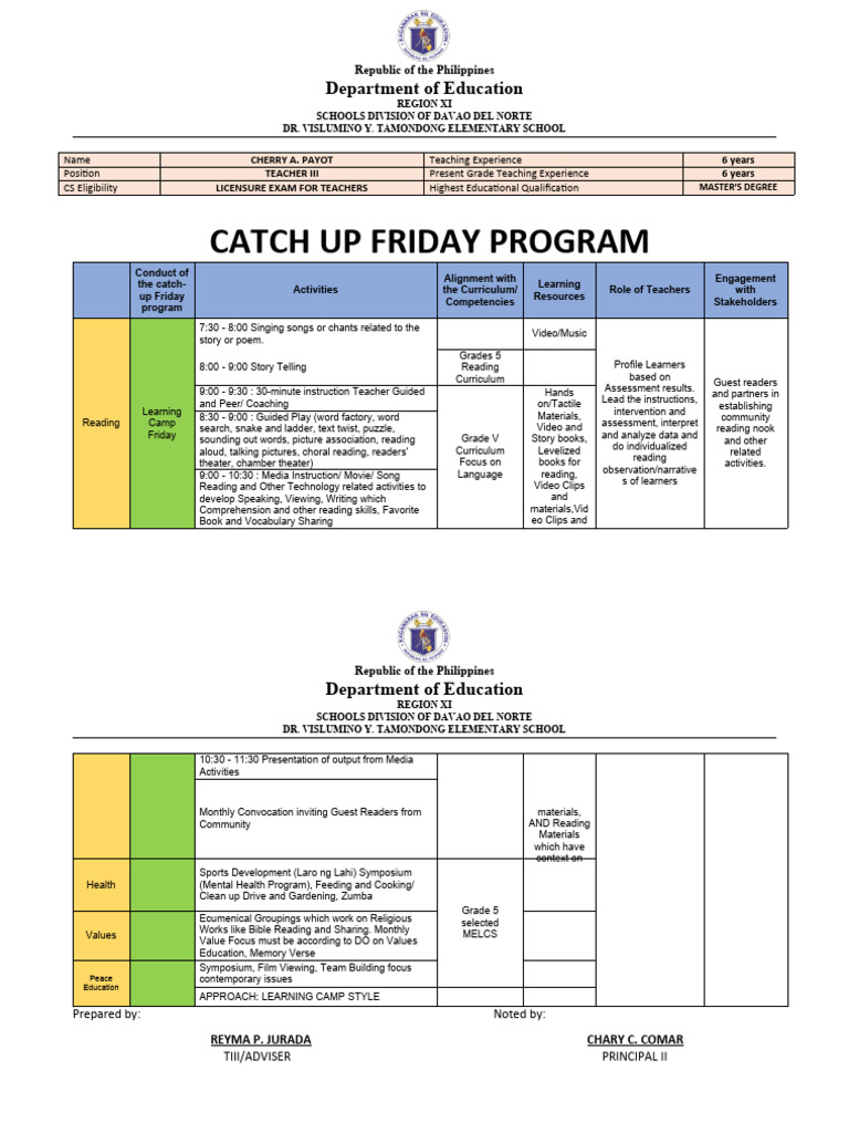 Catch Up 1 | PDF | Pedagogy | Cognitive Science