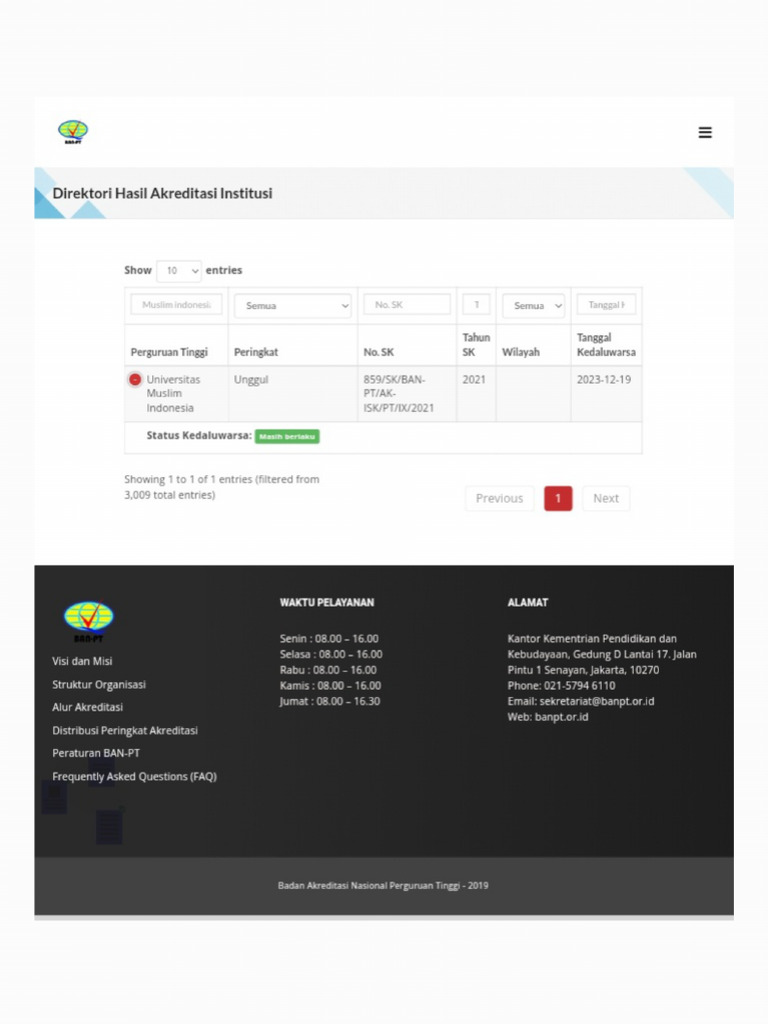 Akreditasi UMI | PDF