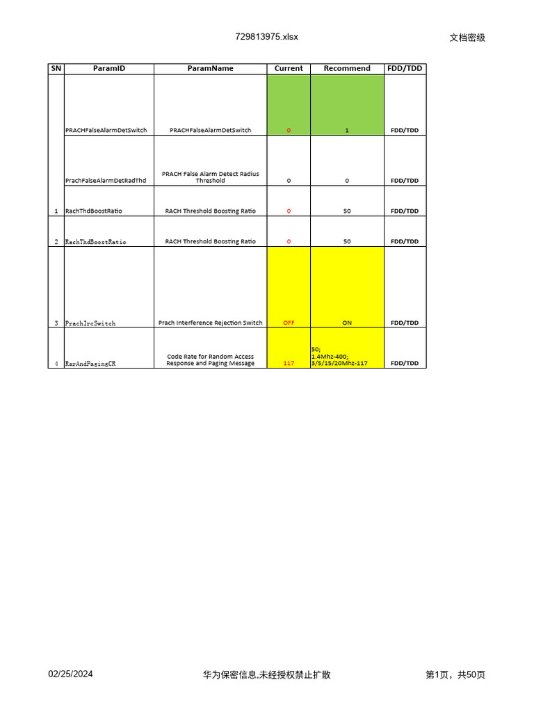 LTE para Opti KPIwise | PDF | Duplex (Telecommunications) | Computer ...