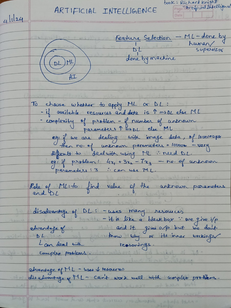 AI Notes Assignments RehaShah | PDF | Applied Mathematics | Theoretical ...