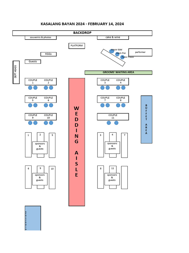 Wedding Layout | PDF | Marriage | Social Conventions
