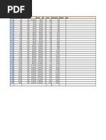 20 Pip Challenge | PDF