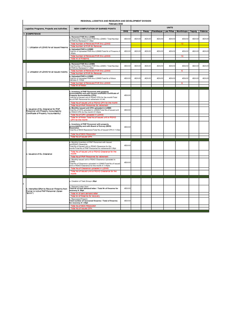 UPER For The Month of February 2024 | PDF | Finance & Money Management ...
