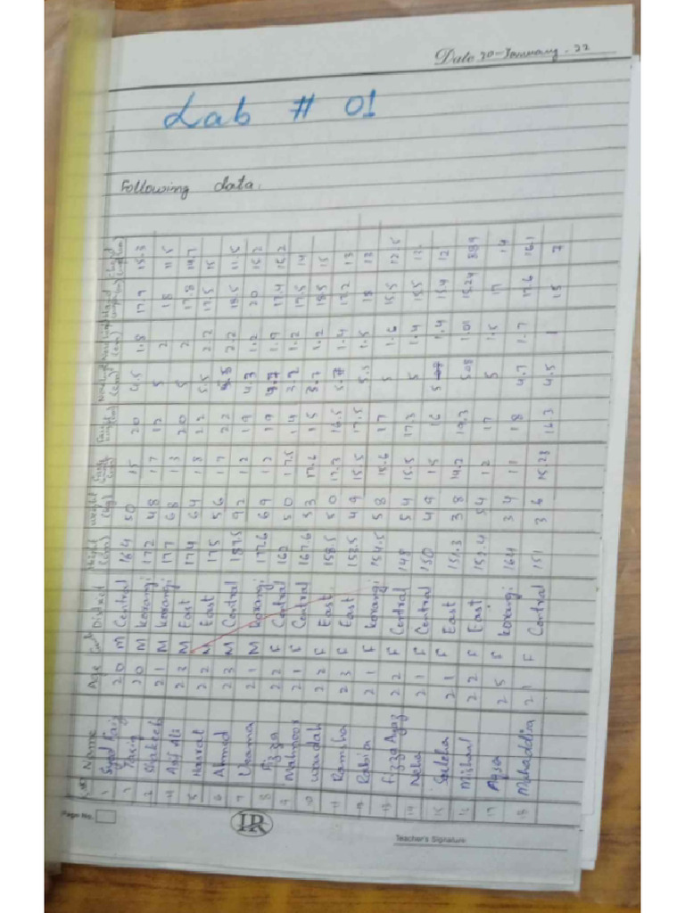 Multi Lab Part 1 | PDF