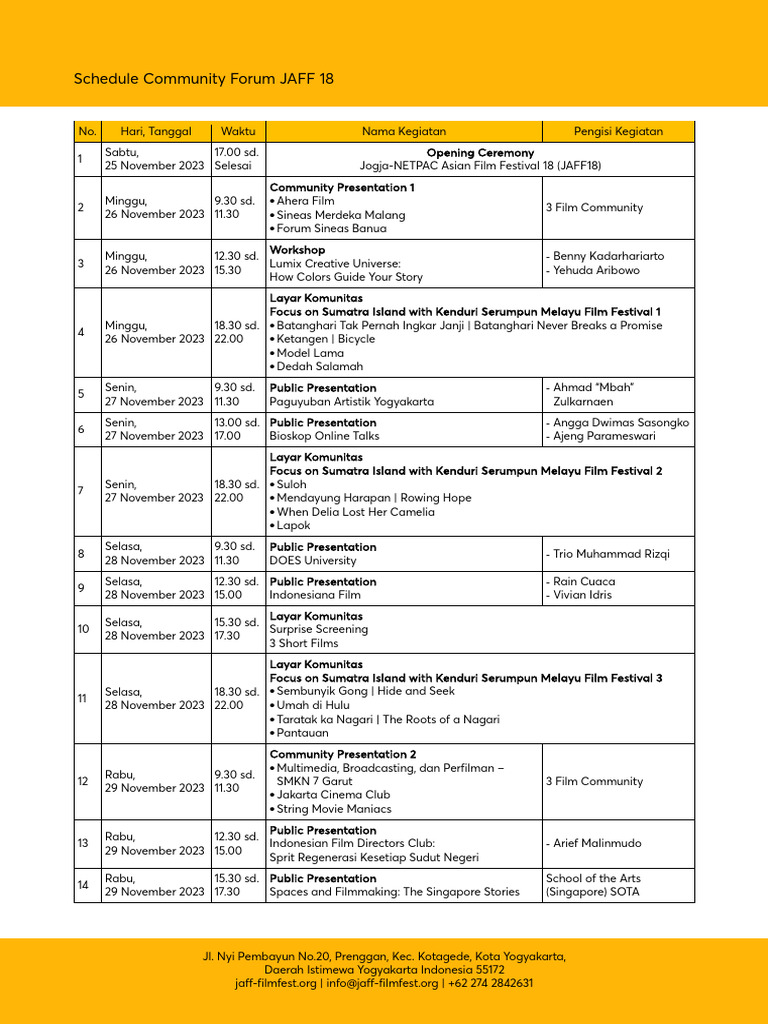 Schedule Community Forum JAFF18 2023 | PDF