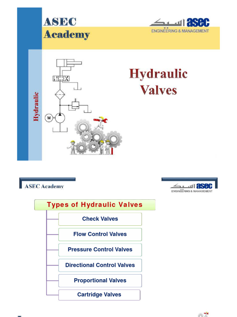 3rd Lecture Valves Pdf Valve Fluid Dynamics