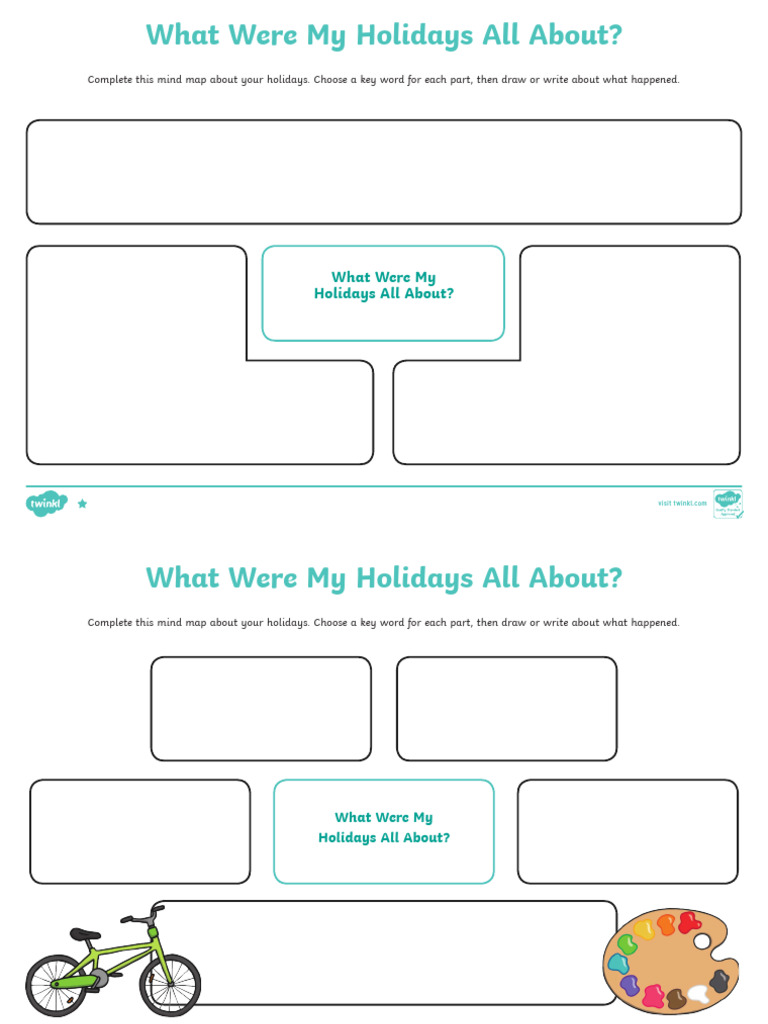 Holiday Recount Planning Mind Map | PDF