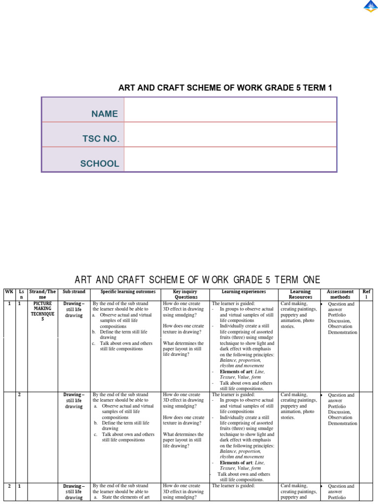 Art Craft Grade 5 Term 1 | PDF | Color | Wax