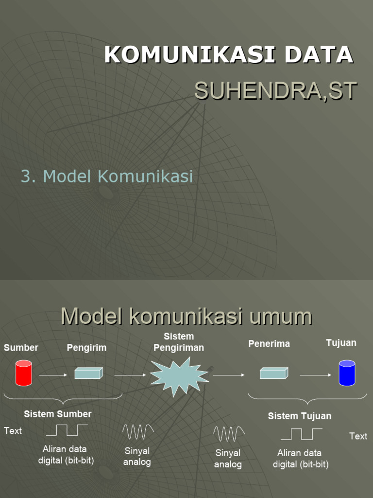 P3-Model Komunikasi | PDF