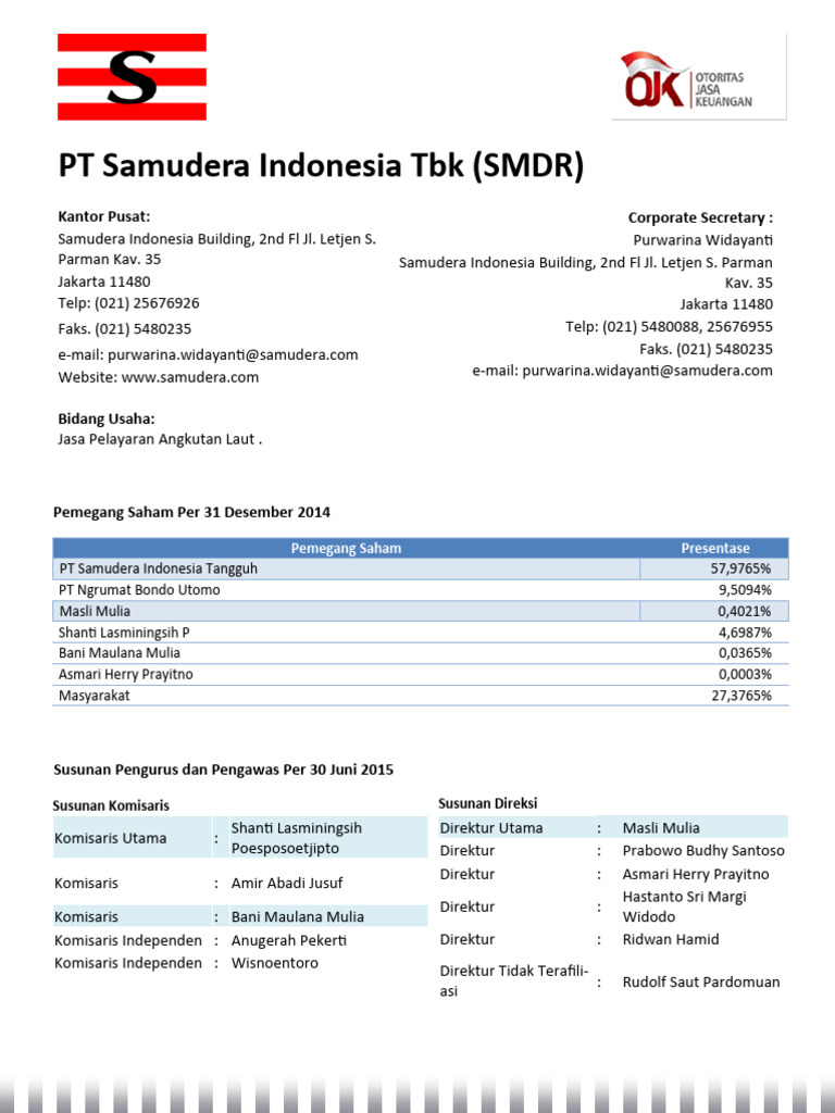 PT Samudera Indonesia TBK (SMDR) | PDF