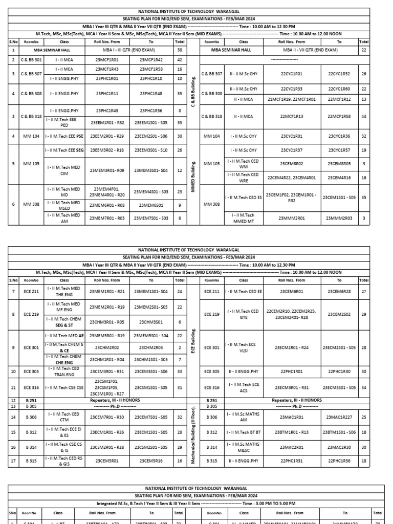 NIT Warangal Exam Seating Plan Feb/Mar 2024 | PDF | Titles | Science