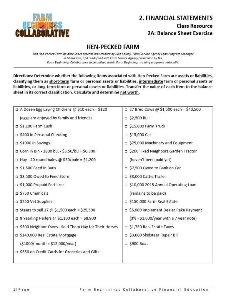 2A. Class Resource Balance Sheet Exercise | PDF | Balance Sheet | Credit