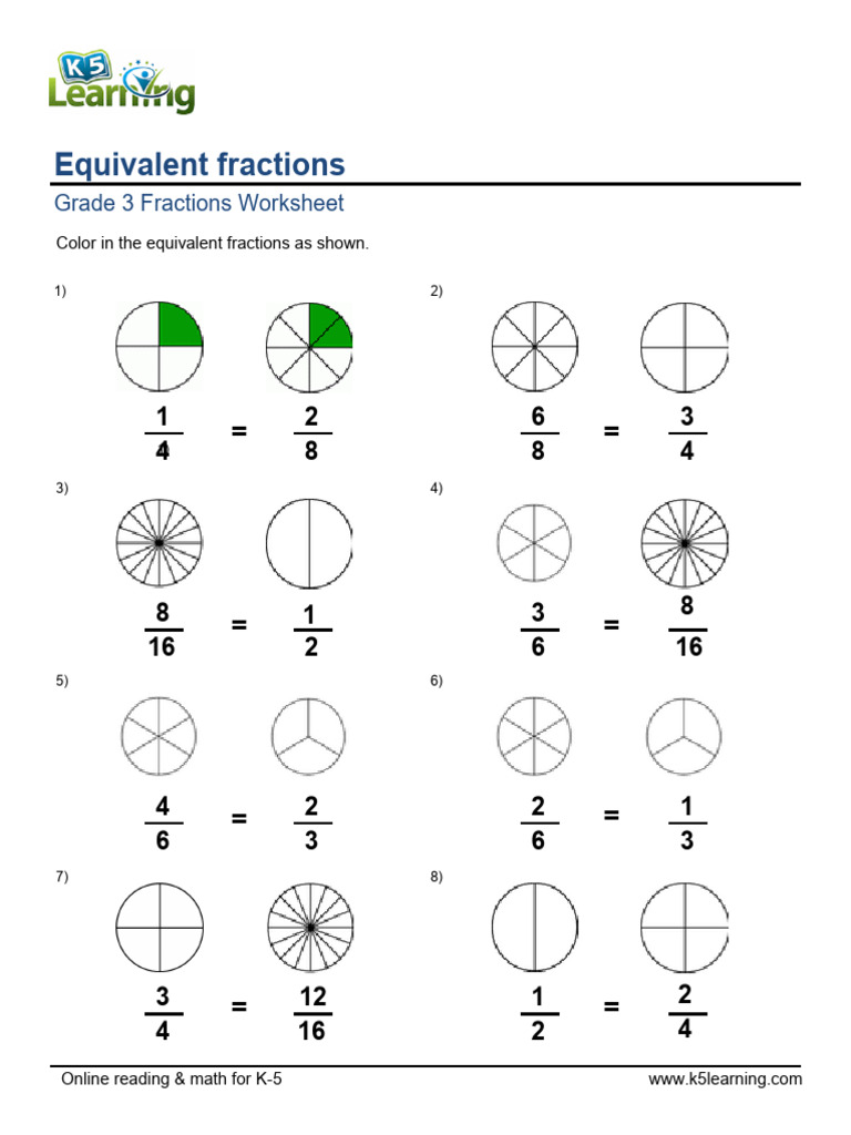 Grade 3 Equivalent Fractions Chart D | PDF
