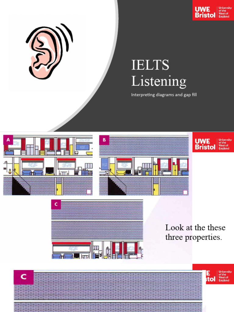 IELTS Listening - Interpreting Diagrams and Gap Fill | PDF | Language ...
